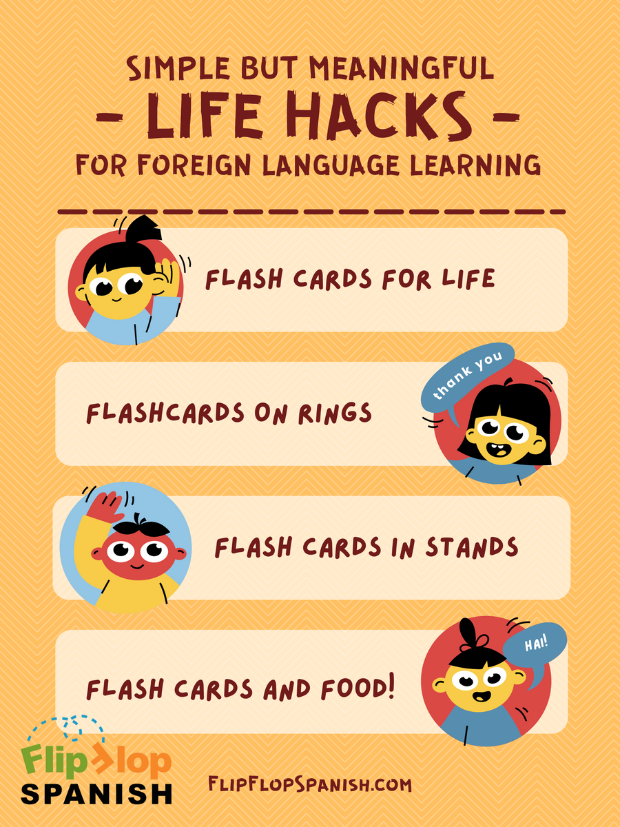 LifeHack Learning Tips for Homeschool Lessons in Foreign Language: A L – Flip Flop Spanish ...