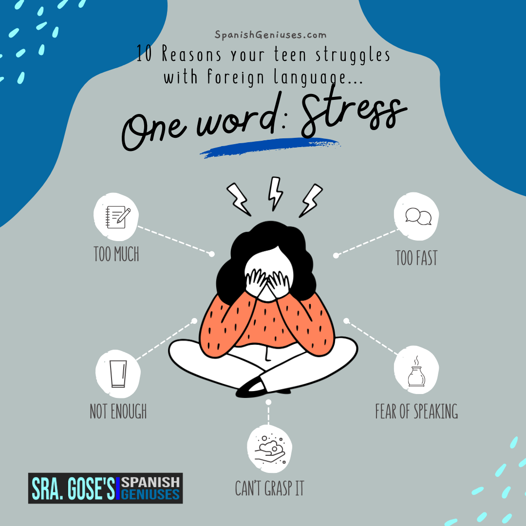 High School Nightmares: The WORST parts of High School Spanish Class ...